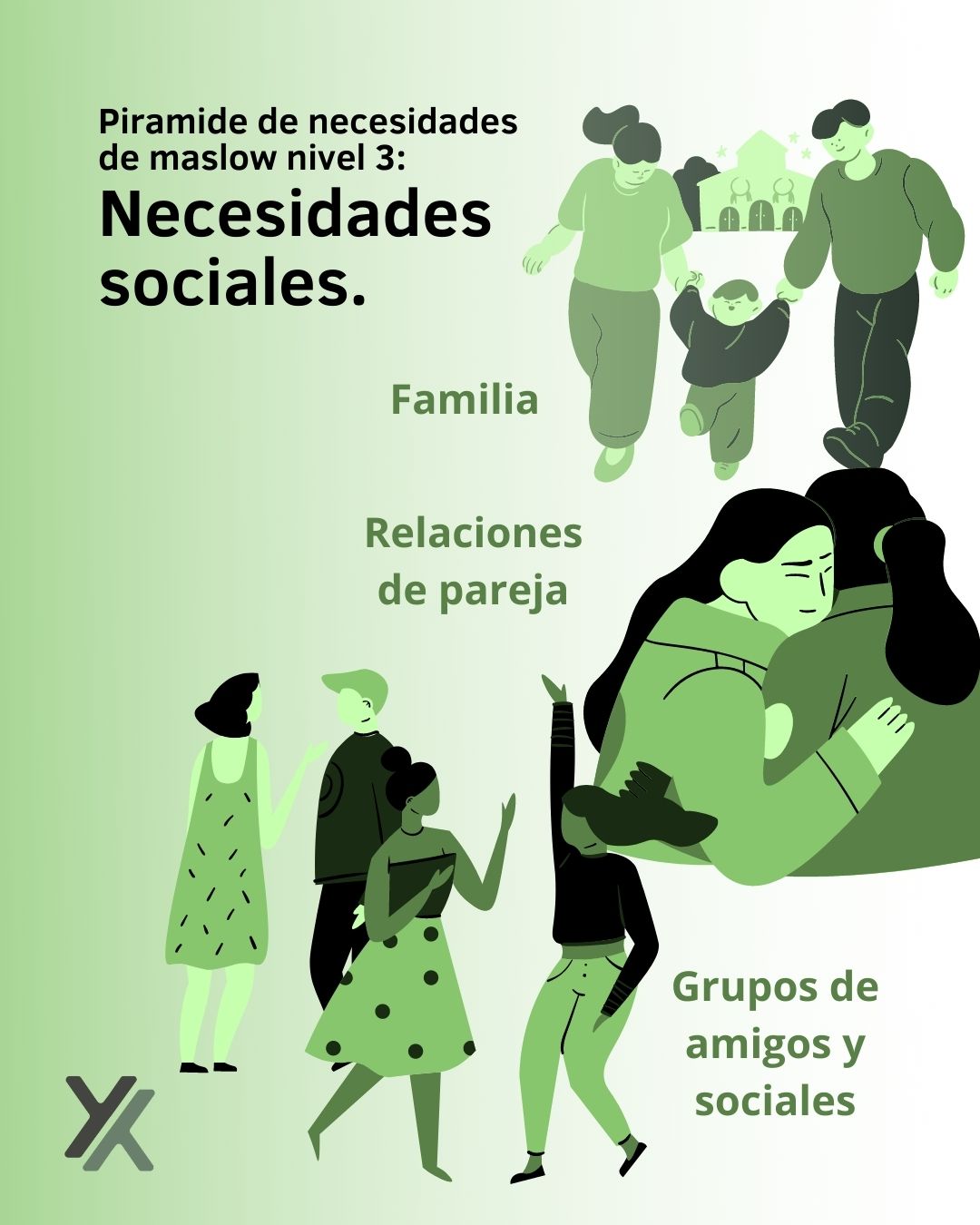 Piramide de necesidades de Maslow : Explicación y ejemplos. - Neopraxis ...